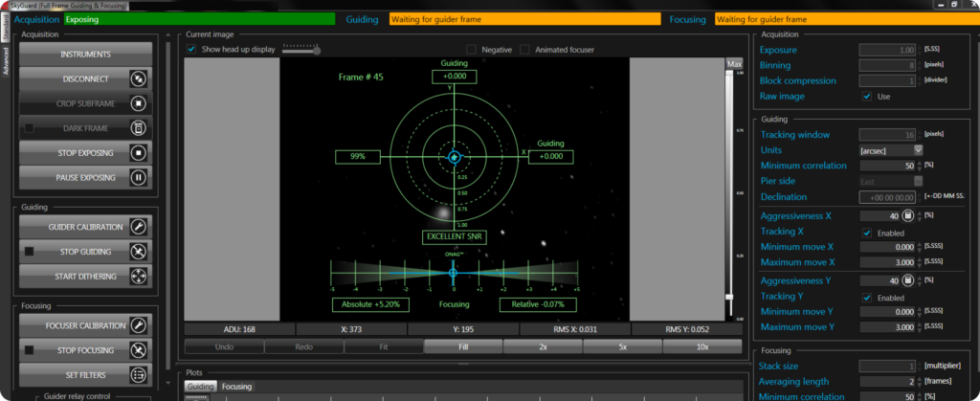 SkyGuide and SkyGuard - Innovations Foresight