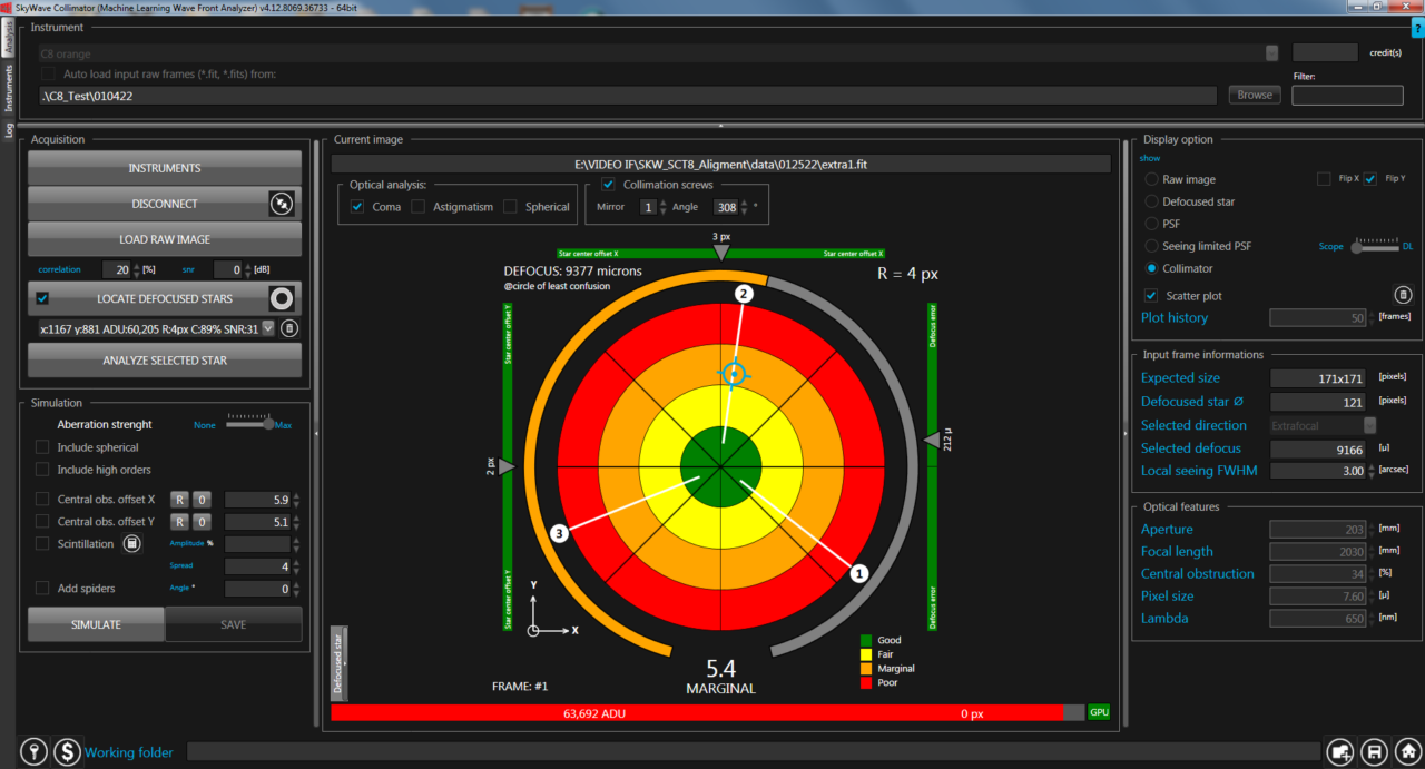 SkyWave: Telescope Collimation and Wavefront Sensing using AI - Innovations Foresight